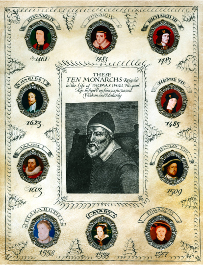 Grand Old Parr Scotch